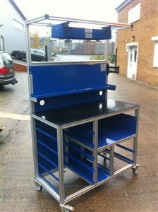 Inspection Table - Acres Engineering